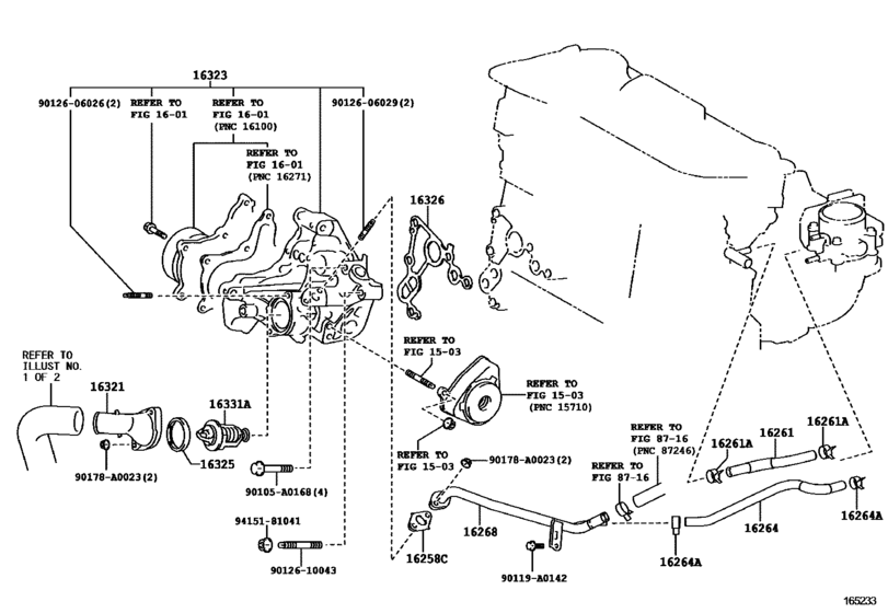 Radiator & Water Outlet for 2013 - 2015 Toyota VENZA AGV10 | General ...
