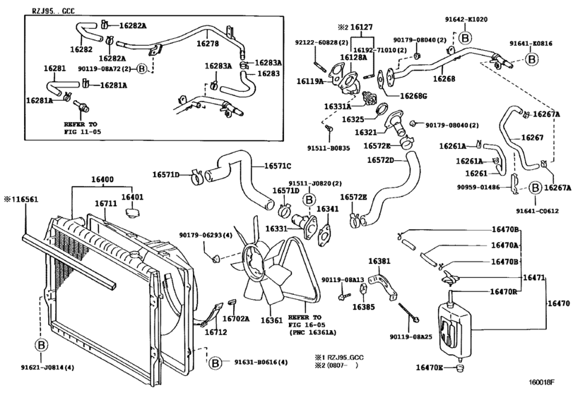 Radiator & Water Outlet for 1999 - 2004 Toyota LAND CRUISER PRADO RZJ95 ...