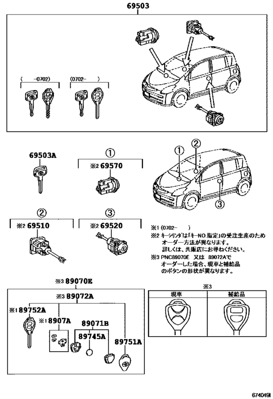 Lock Cylinder Set for 2005 - 2010 Toyota RACTIS SCP100 | Japan sales ...