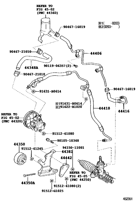Power Steering Tube for 2001 - 2007 Toyota COROLLA ALTIS CE120 ...