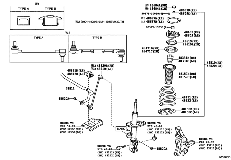 Front Spring & Shock Absorber for 2010 - 2015 Toyota PRIUS ZVW30 ...