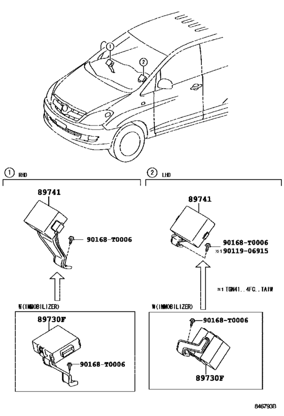 Wireless Door Lock for 2005 - 2012 Toyota INNOVA/ KIJANG/ REVO/ UNSER ...