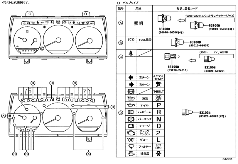 Meter for 1999 - 2002 Toyota HIACE REGIUS RCH47 | Japan sales region ...