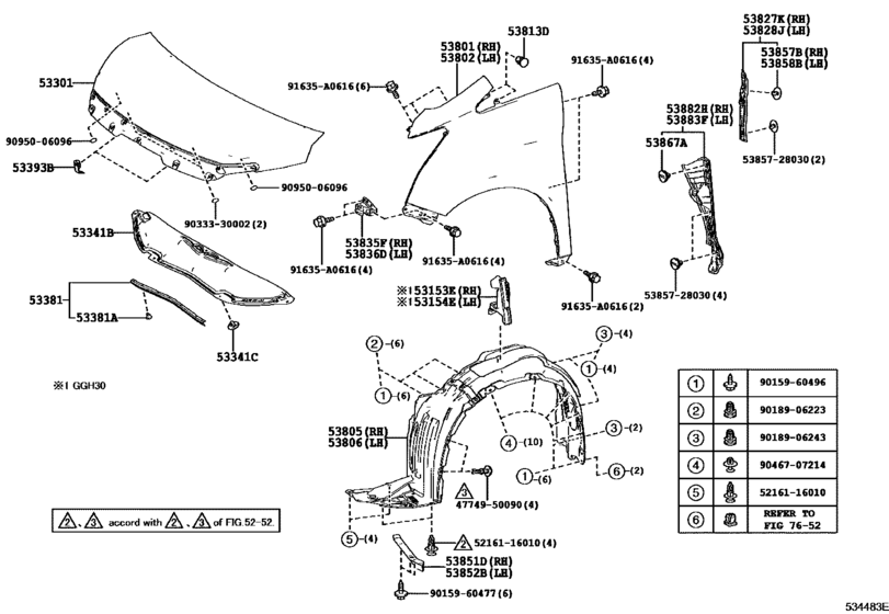 Hood & Front Fender for 2015 - 2018 Toyota ALPHARD/ VELLFIRE AGH30 ...