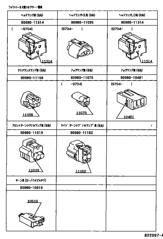 Wiring & Clamp for 1995 - 2000 Toyota LEVIN/ CERES/ TRUENO/ MARINO ...