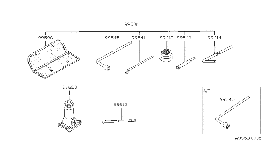 Tool kit for 1987 - 1988 Nissan TRUCK-HARDBODY D21 | U.S.A. sales ...