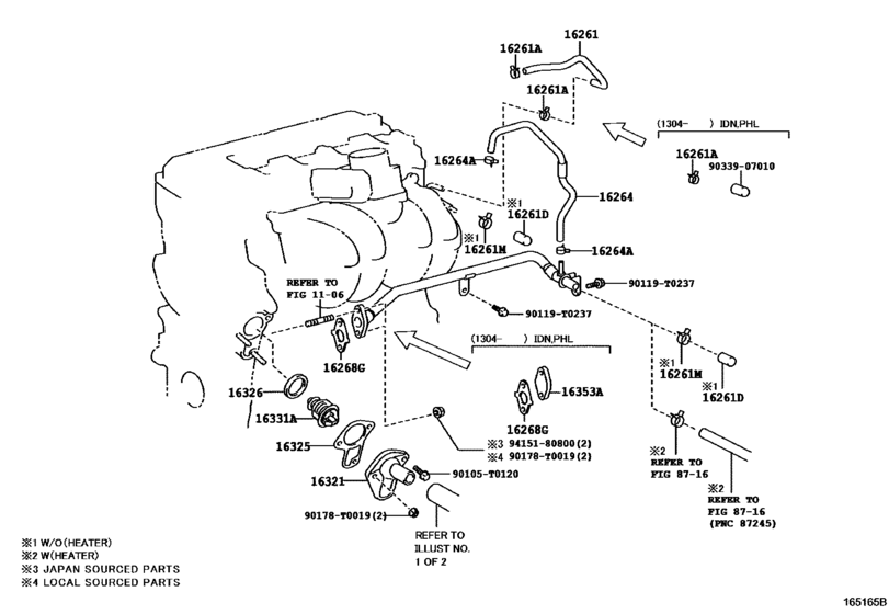 Radiator & Water Outlet for 2012 - 2018 Toyota INNOVA/ KIJANG/ REVO ...