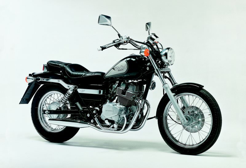 Honda CMX250 CMX250 (REBEL) Motorcycle OEM Parts | 28613